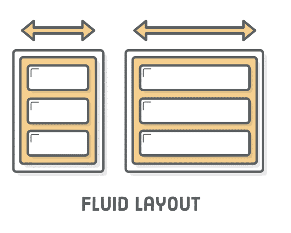 Các thuật ngữ trong thiết kế web cần phải biết - JPWEB